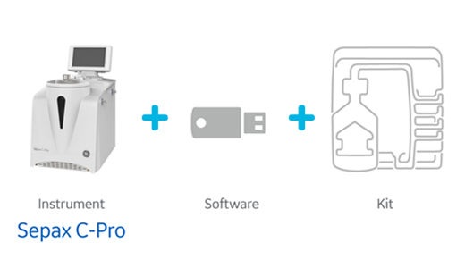 Sepax C-Pro, 1_CELL ISOLATION in Cell Therapy-GE MEDICAL SYSTEMS TAIWAN ...