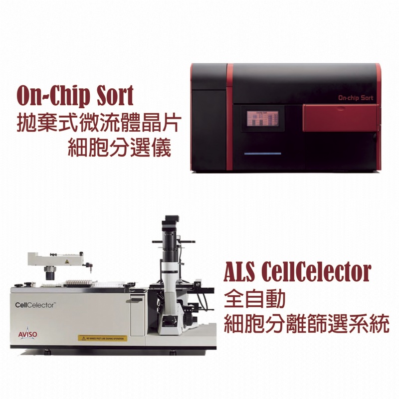 On-Chip Sort拋棄式微流體晶片細胞分選儀&ALS CellCelector全自動細胞分離篩選系統-禮文股份有限公司-亞洲生技大展 ...