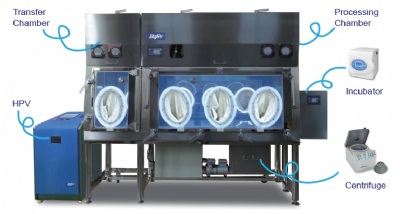 Sepax C-Pro, 1_CELL ISOLATION in Cell Therapy-GE MEDICAL SYSTEMS TAIWAN ...