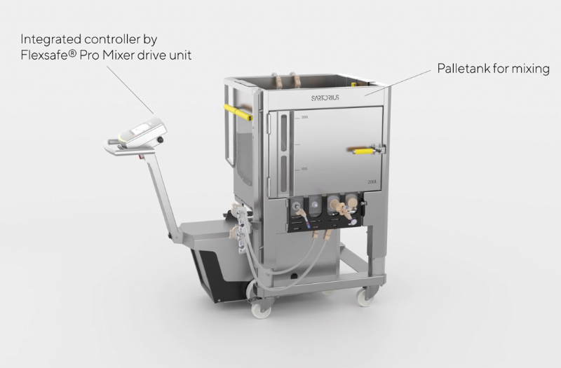 Flexsafe® Pro Mixer 攪拌機-台灣莎多利斯斯泰迪股份有限公司-2021 亞洲生技大展 - 亞洲生技大會系列活動