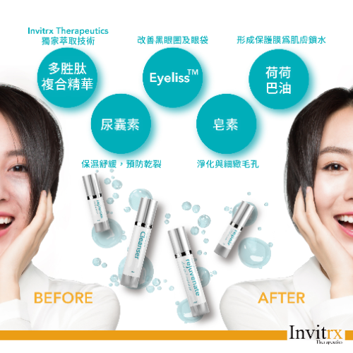 SkinVitali Replenishing System-INVITRX THERAPEUTICS, INC.-BIO Asia ...