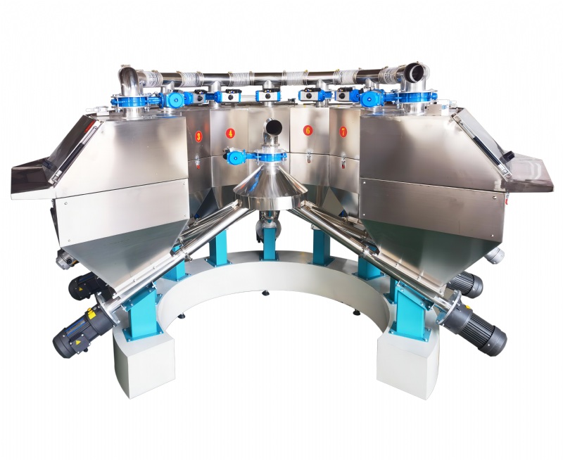 FULLY AUTOMATIC SMALL FORMULA MACHINE-CHANGZHOU HONC INTELLIGENT ...