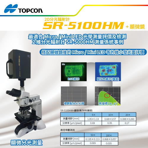 2D Spectroradiometer SR-5100HM with microscope-TOPCON TECHNOHOUSE ...